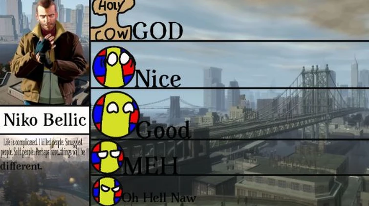 Niko Bellic Matchup Idea Tier List | Fandom