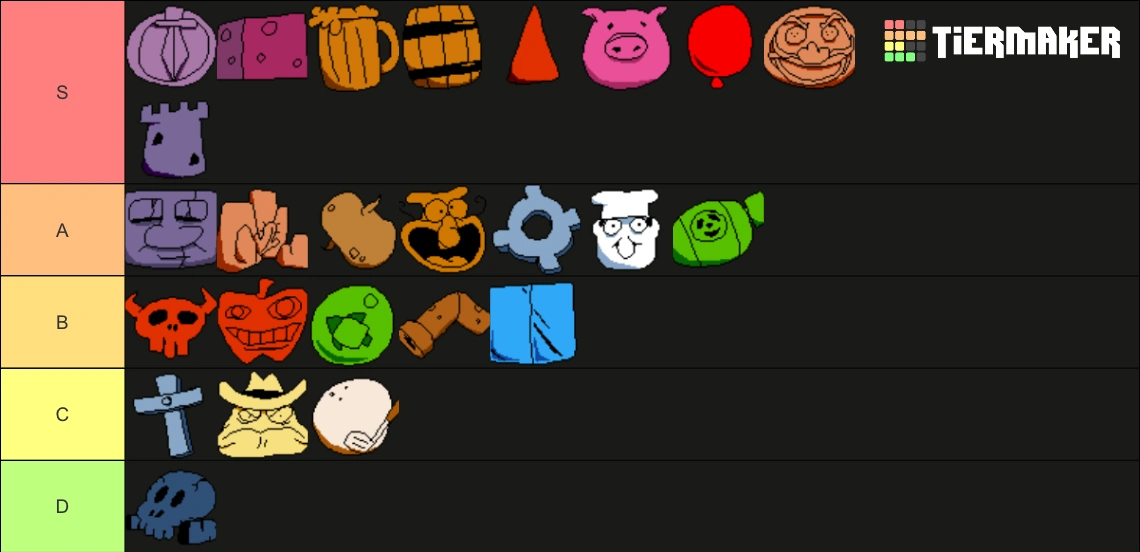 Ranking every Pizza Tower level on a Tier List (IN MY OPINION) | Fandom