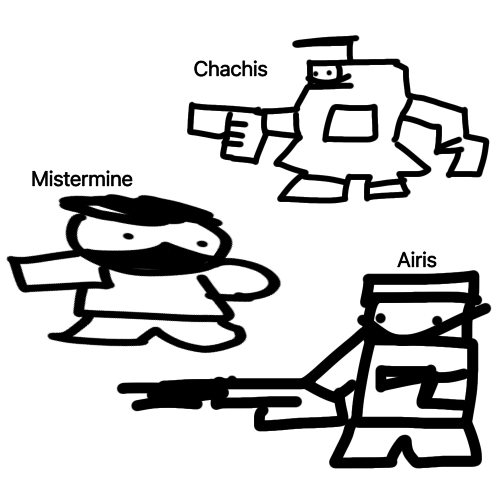 Exclusive bosses | April fools | Fandom