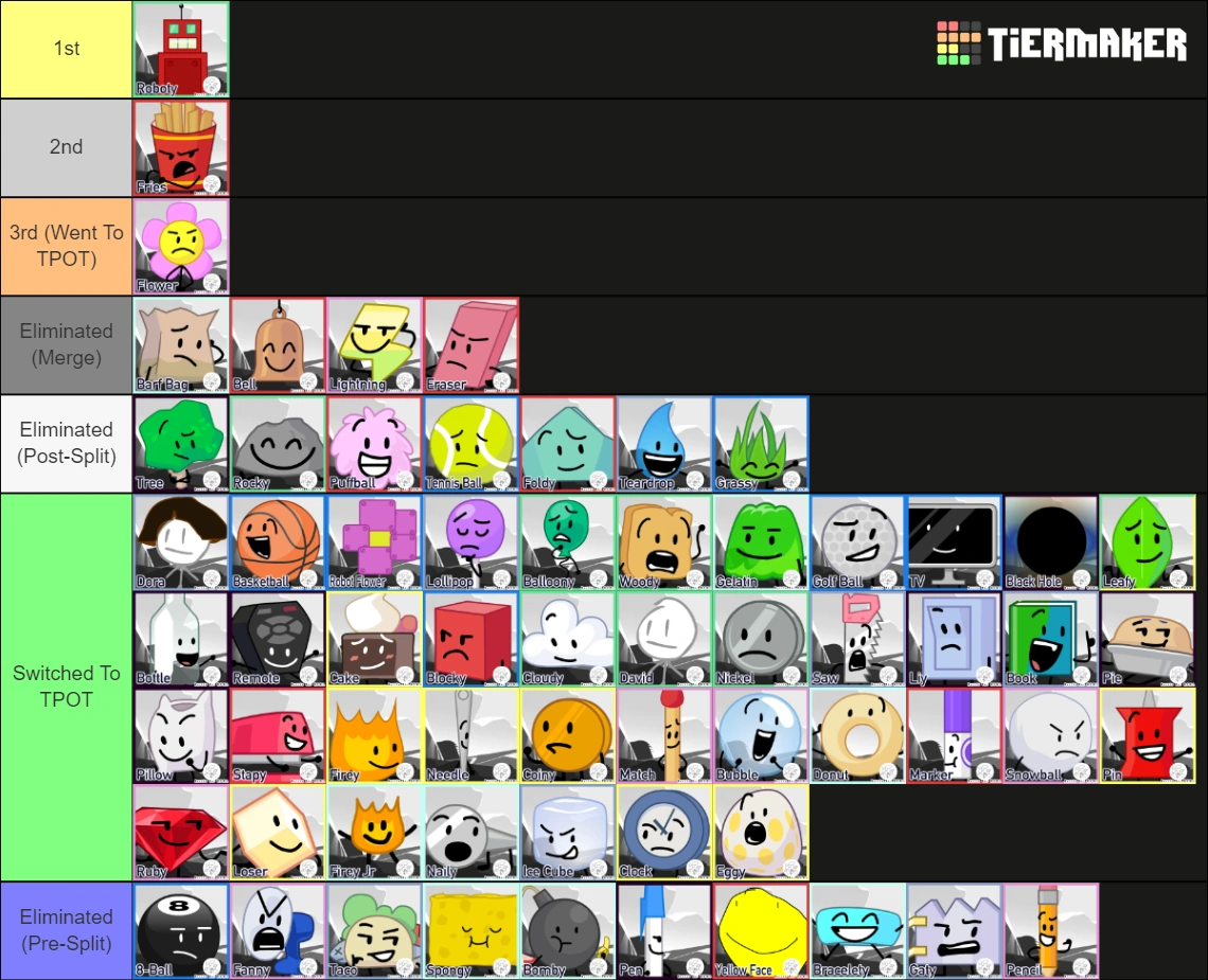 BFB.... RANDOMIZED????????????? | Fandom