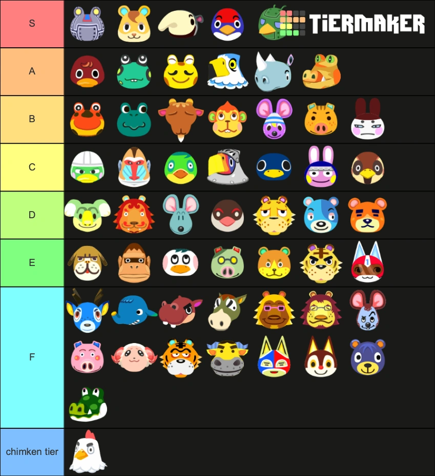jock tier list | Fandom