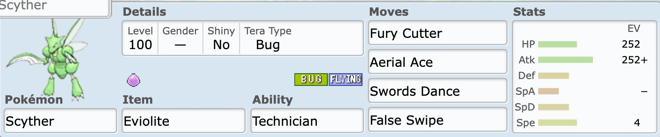 Are these good flying builds for Tera raids? | Fandom
