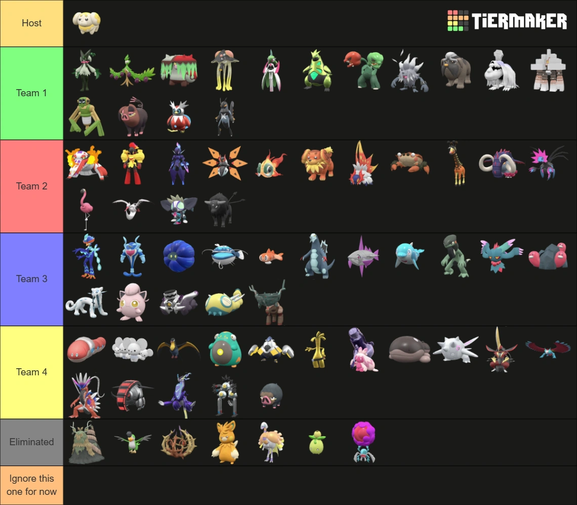 Pokémon Scarlet-Violet viewer voting thing 10 | Fandom