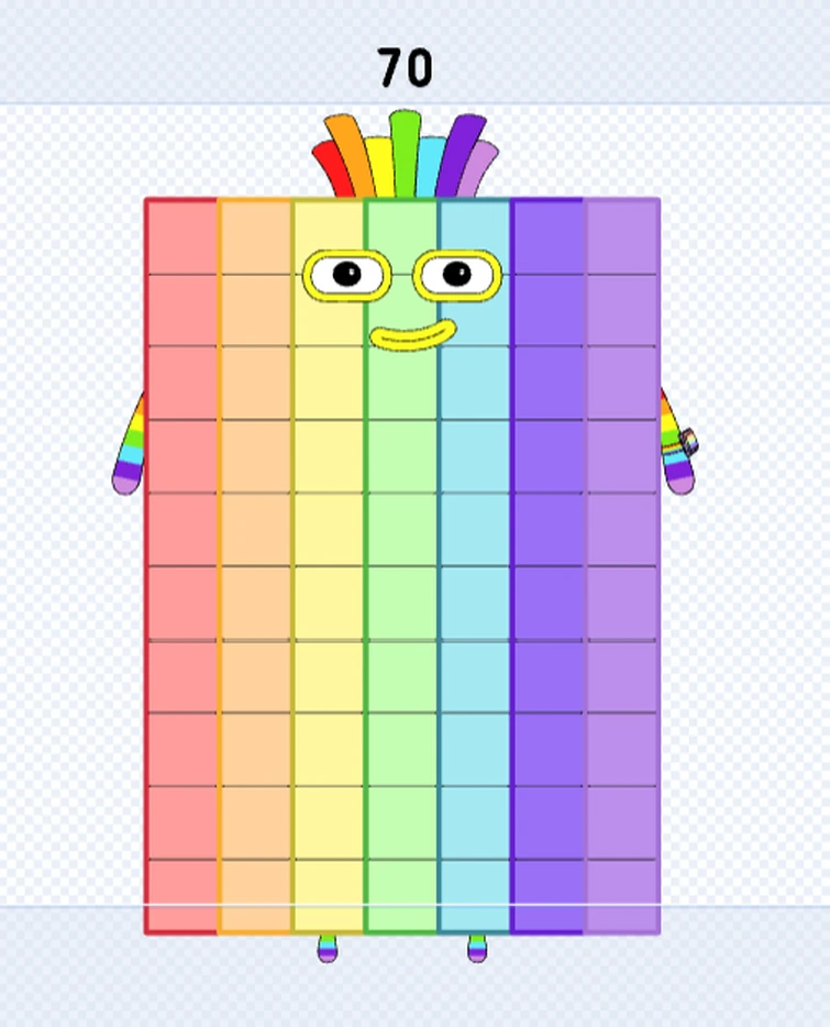 Discuss Everything About Numberblocks Wiki | Fandom