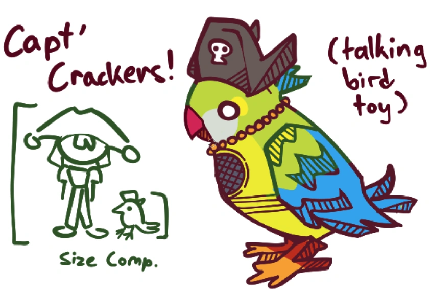 tadc oc (2) | Fandom