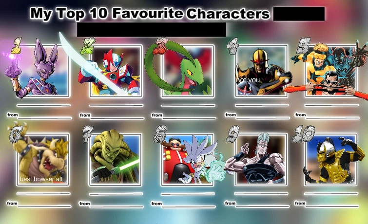 VeryBigMan2's top 10* favourite characters | Fandom