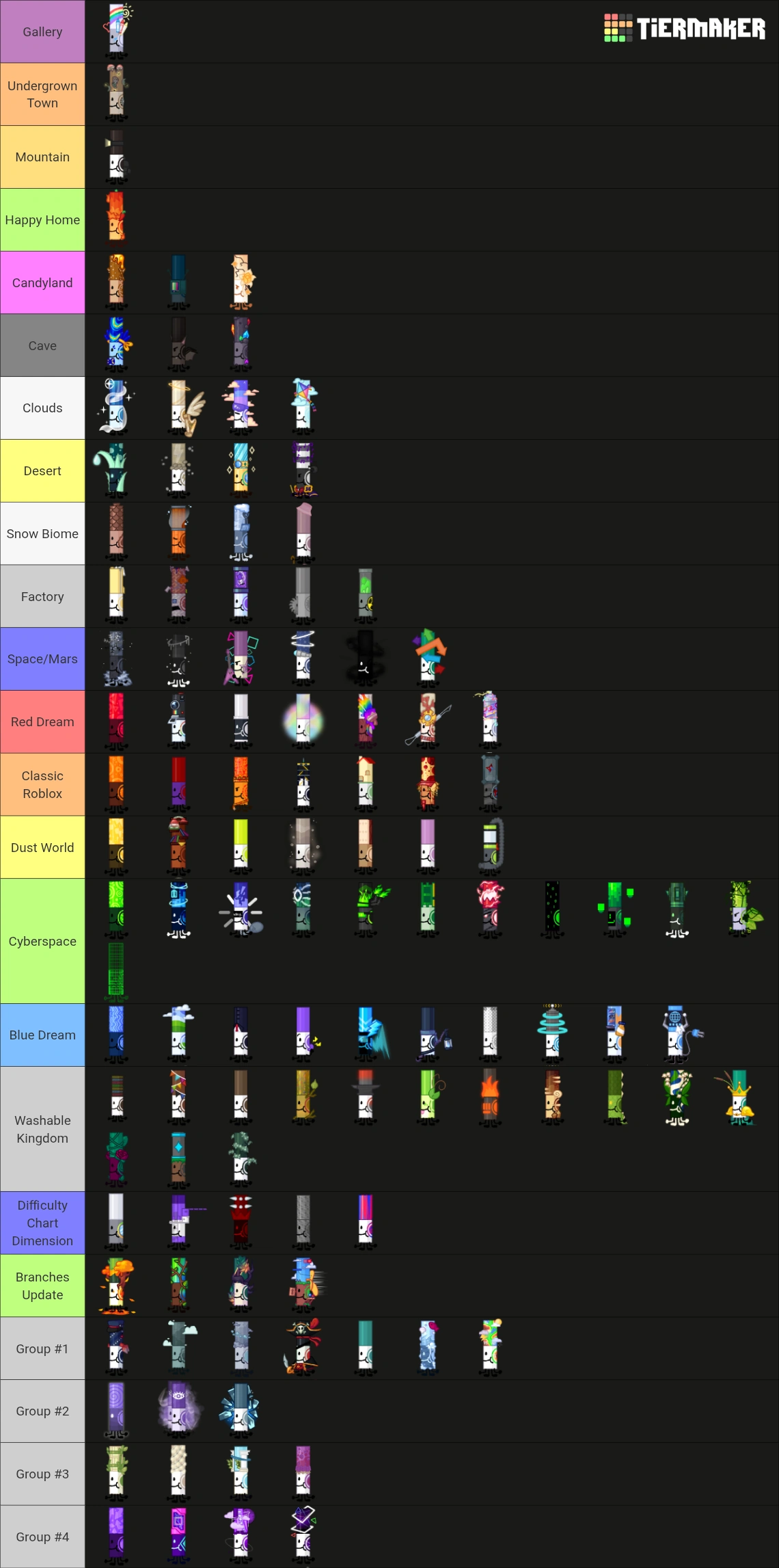 predictions... | Fandom