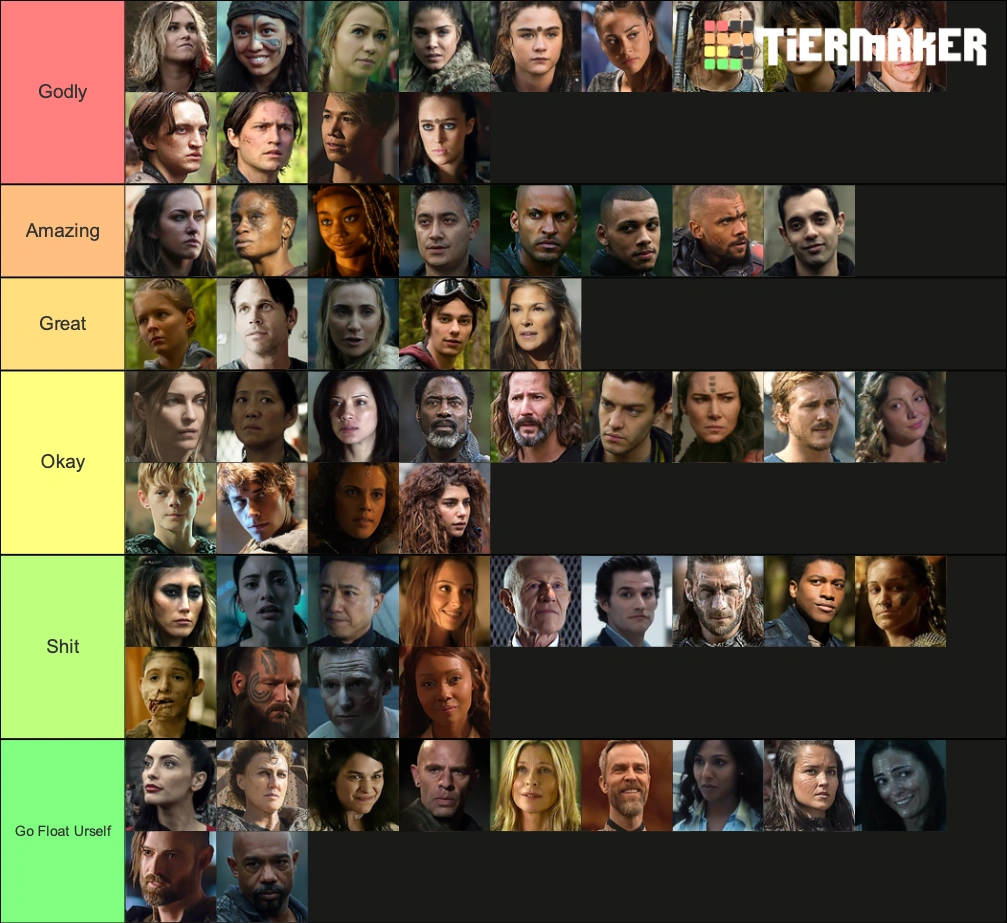 The 100 Characters Tier | Fandom