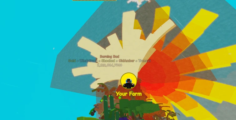 Little decision | Fandom