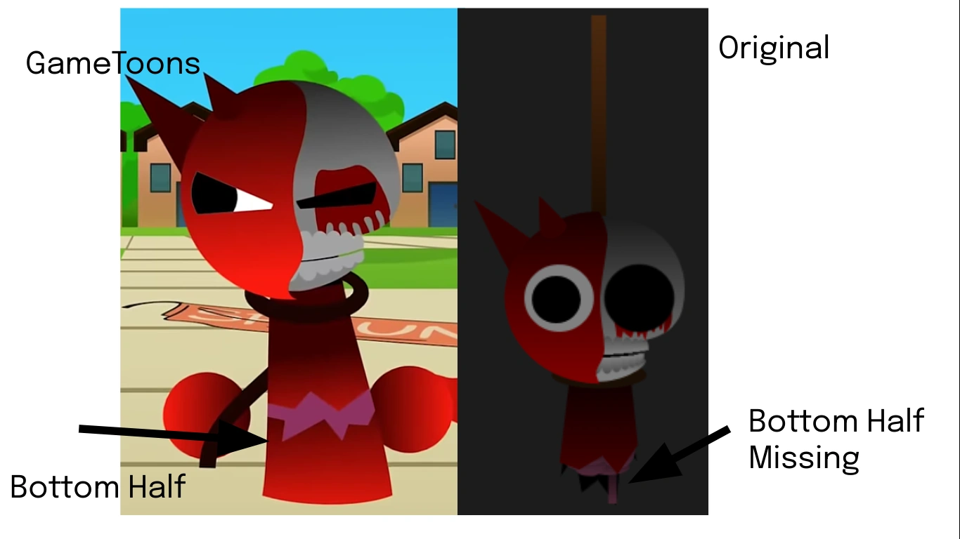 Something I Noticed | Fandom