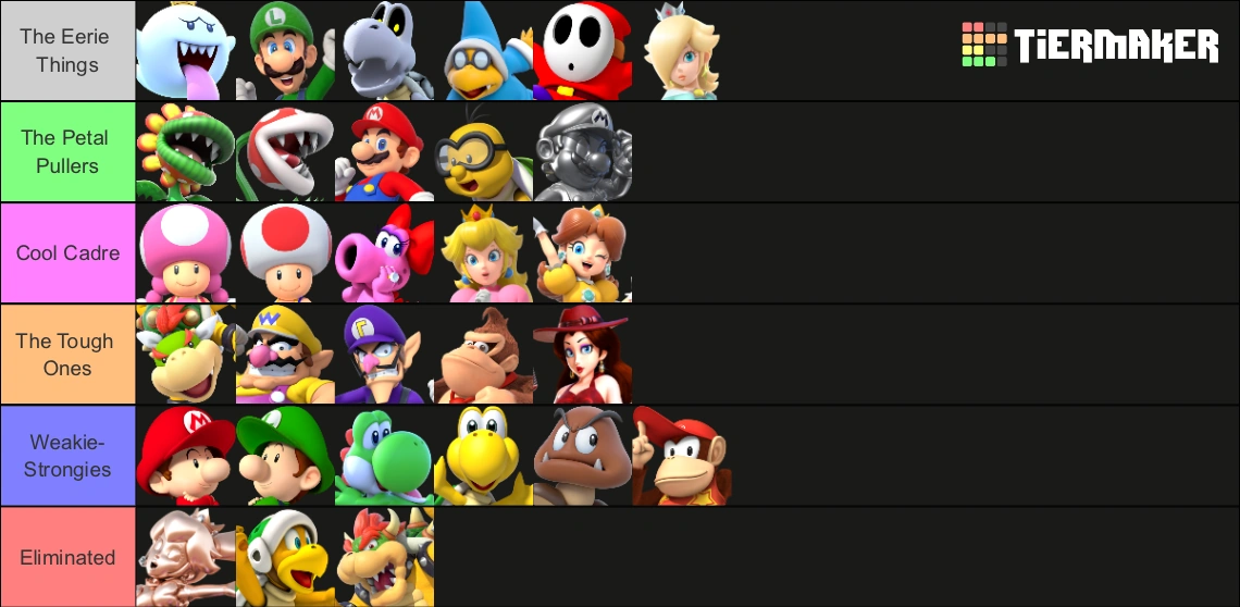 Mario Elimination Teams Round 4 | Fandom