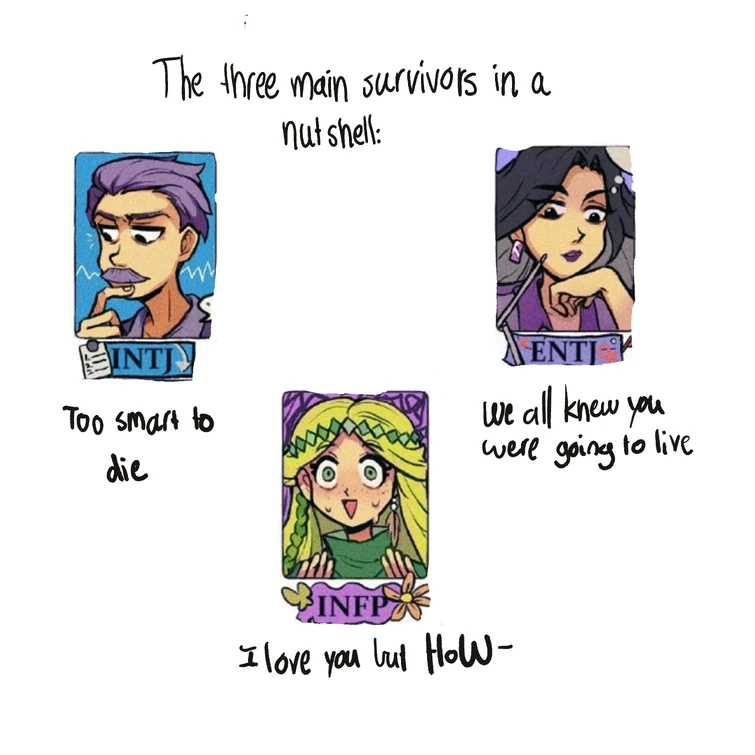 The three main survivors of my mbti fangan | Fandom