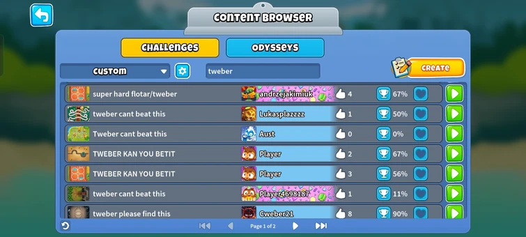 Daily Post of Me #1 | Fandom