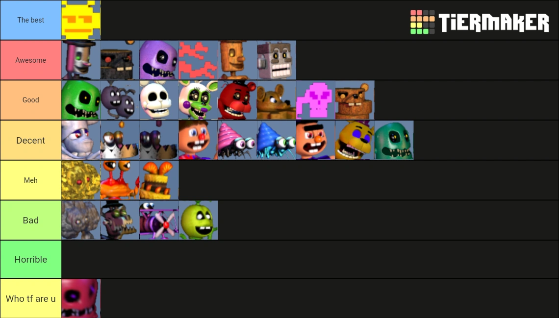 Fnaf world enemy tier list (my opinion) | Fandom