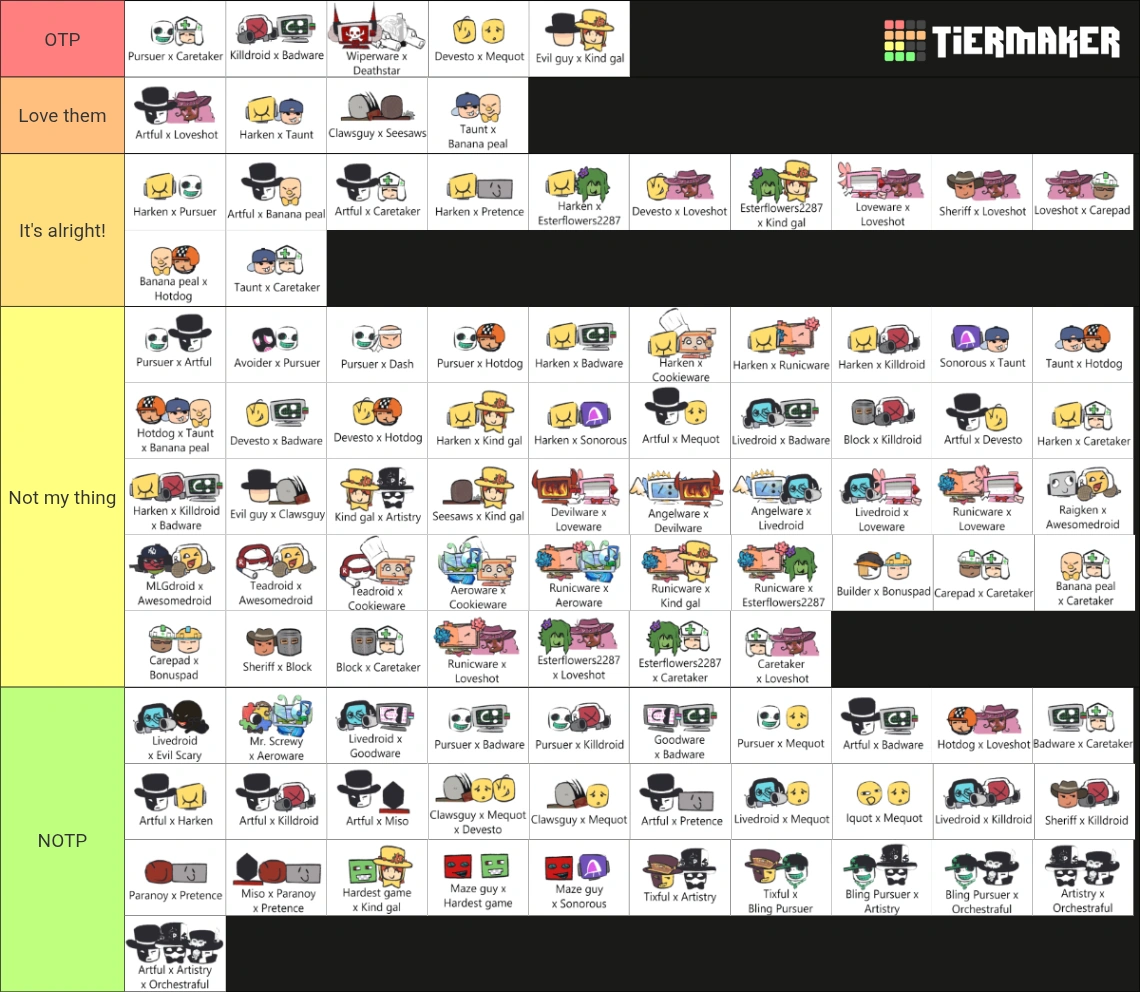 Ship Tier List~! | Fandom