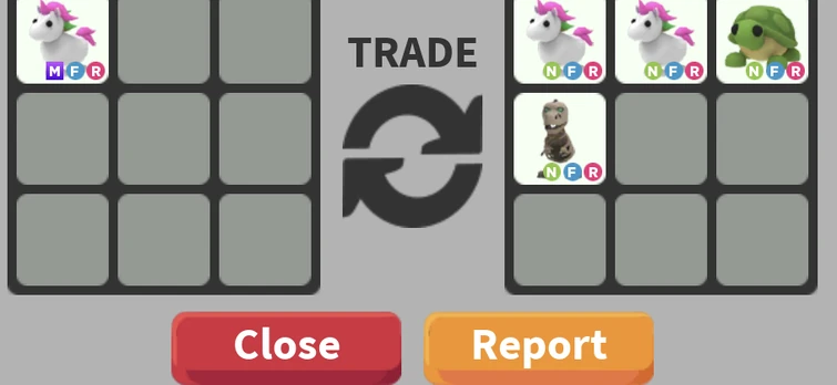 Adopt Me! Wiki Newspaper: Day 27 | Fandom