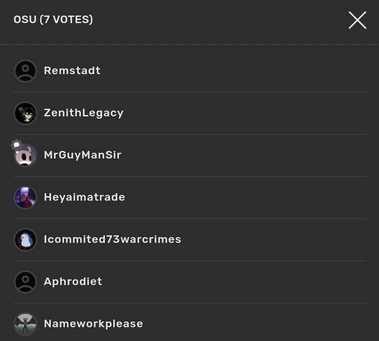 Who is the main character of the deepwoken wiki? | Fandom