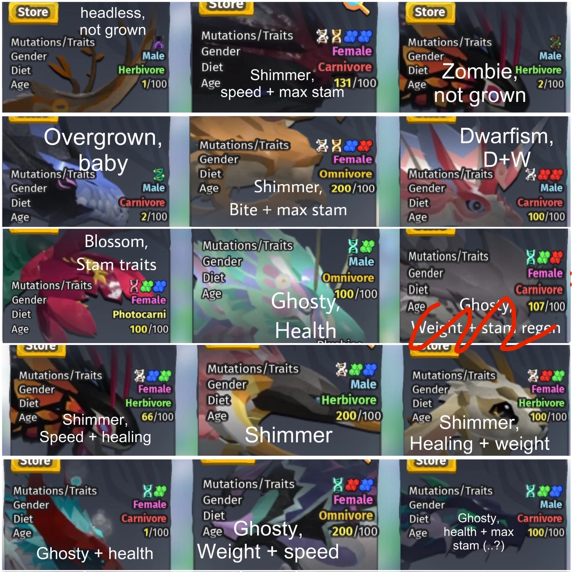 Mut swappng | Fandom