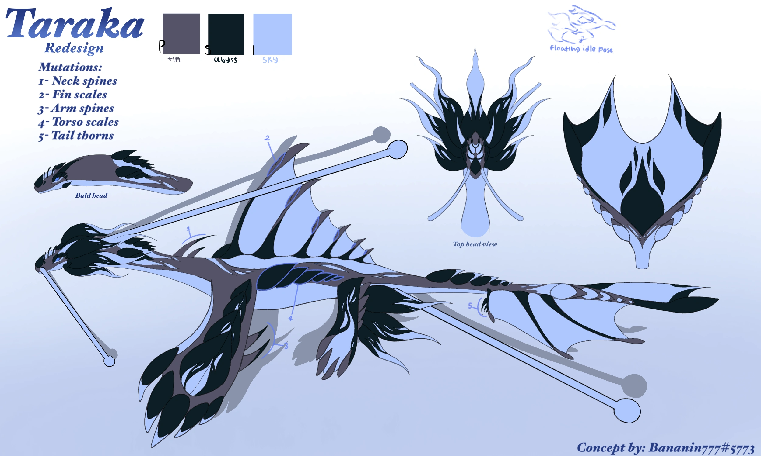 Fan taraka redesign 🌊 | Fandom