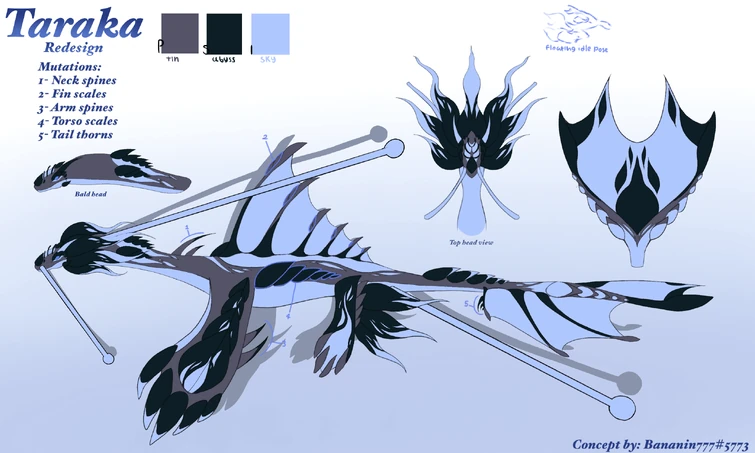 Fan taraka redesign 🌊 | Fandom