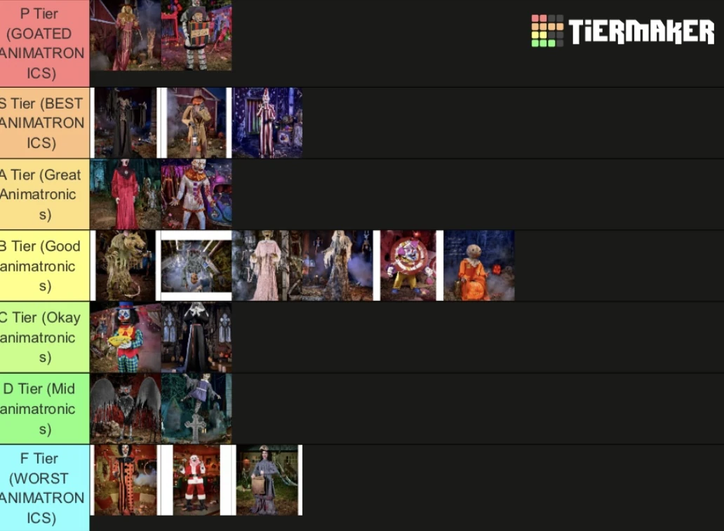 updated tier list | Fandom