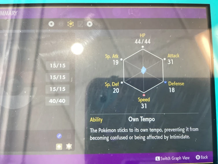 Small giveaway | Fandom