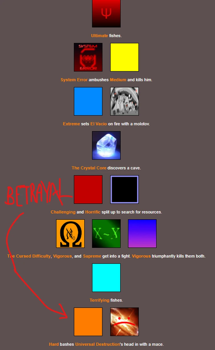 Discuss Everything About JToH's Joke Towers Wiki | Fandom