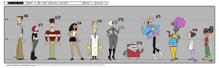 Discuss Everything About Clone High Wiki | Fandom