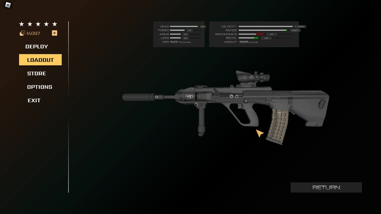 Rate my openworld loadout | Fandom