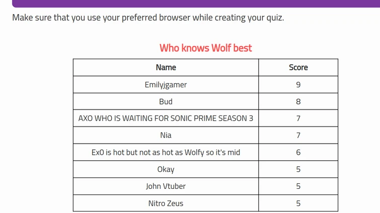 Sonic buddy meter now | Fandom