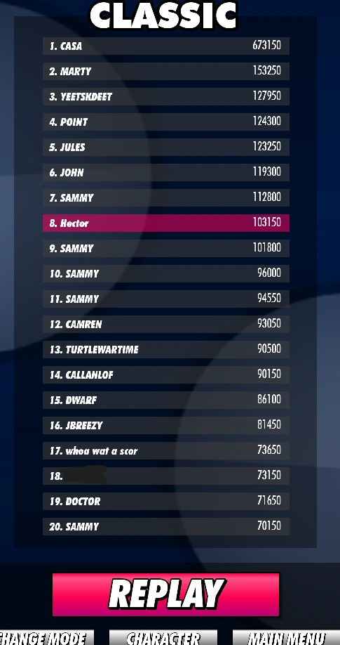 Rank 8 in a pinball game | Fandom