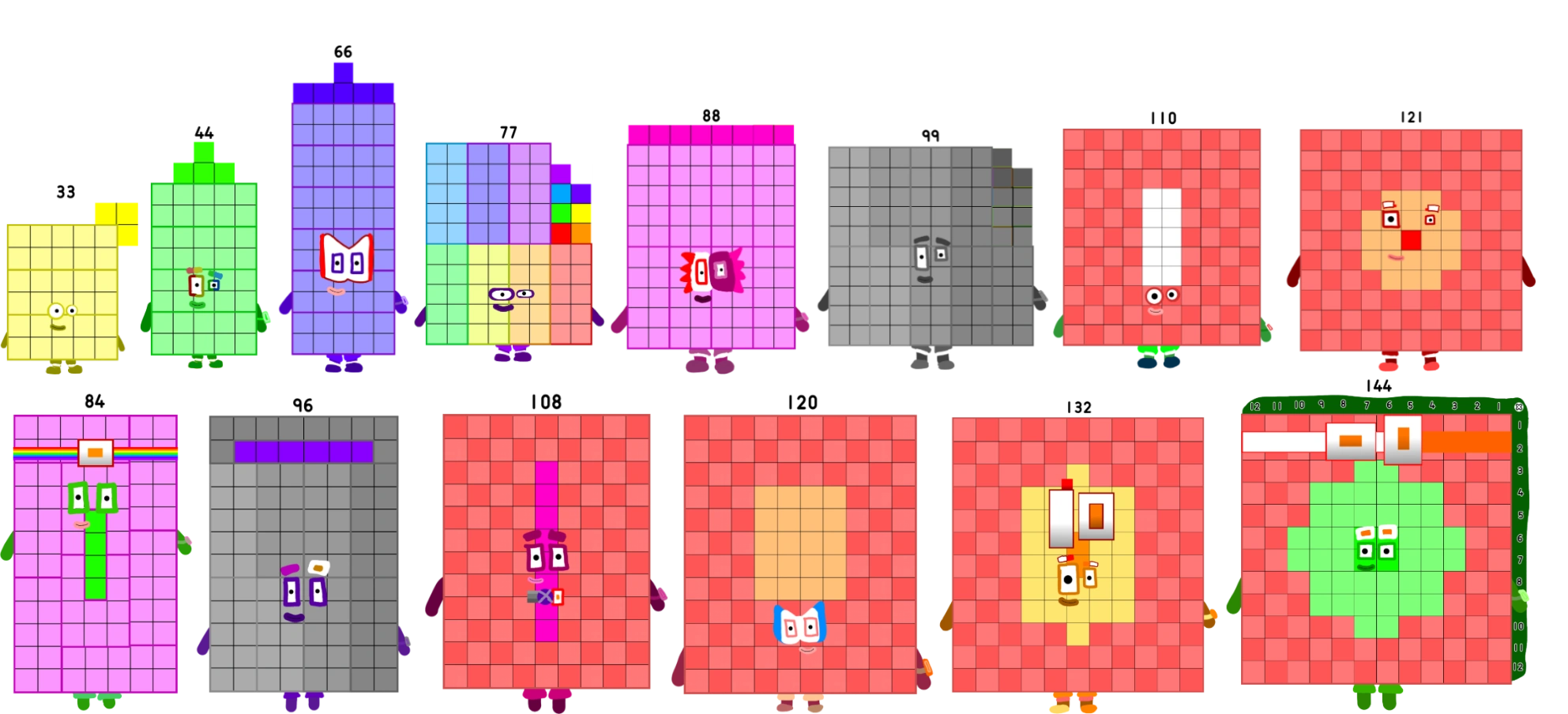 In order to complete the 12×12 times tables.... | Fandom