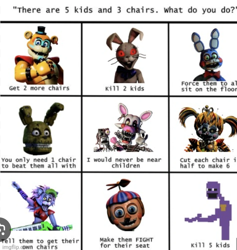 chair | Fandom