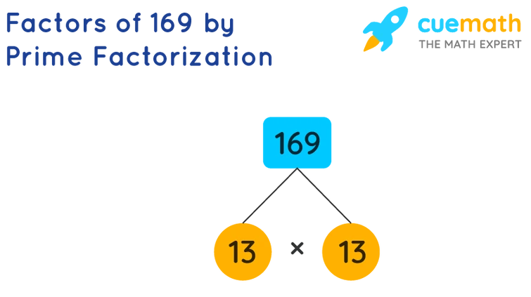 Random Image Counting | Fandom