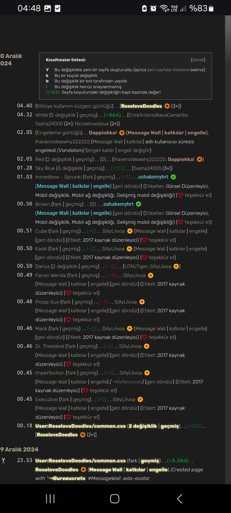 Thoughts on my css? | Fandom