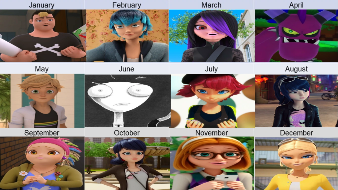 Your Have Turned Into The Miraculous Character On Your Birth Month | Fandom