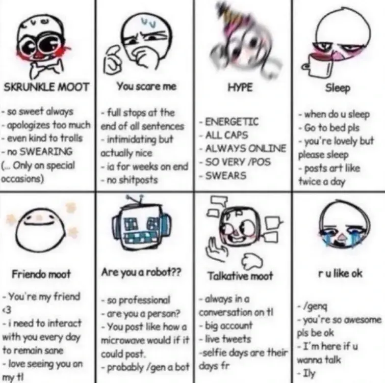 Uhh uhm I dont have post idea | Fandom