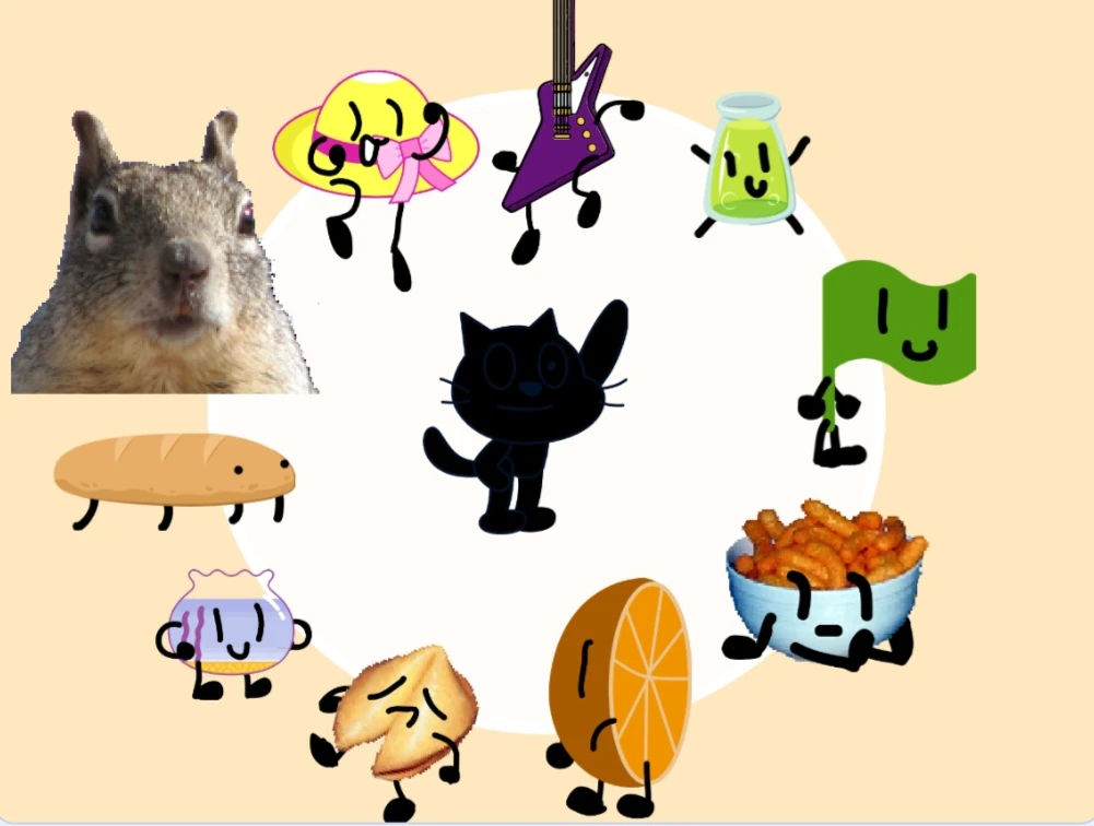 I made object characters using Scratch's pre-made assets | Fandom