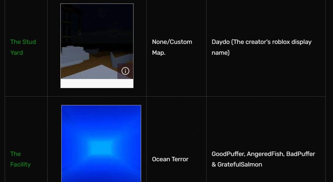 There is a page for custom maps | Fandom