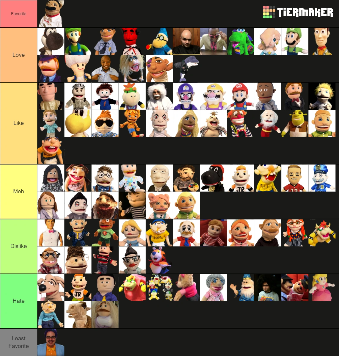 SML Tier List Character As Of 4/11/2024 | Fandom