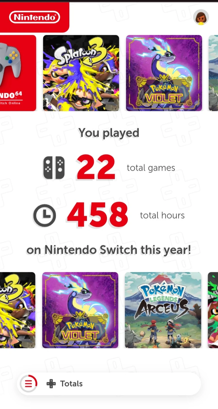 Nintendo Year Review thing | Fandom