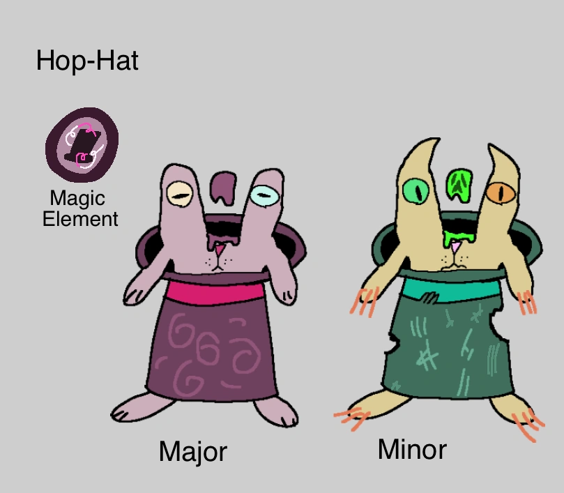 faerie island paironormal prediction | Fandom