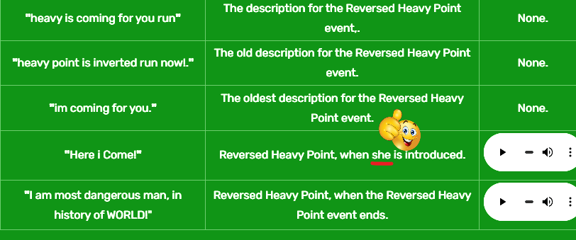 Reversed Heavy Point is woman🪕🪕🪕🪕🪕🪕🪕 | Fandom