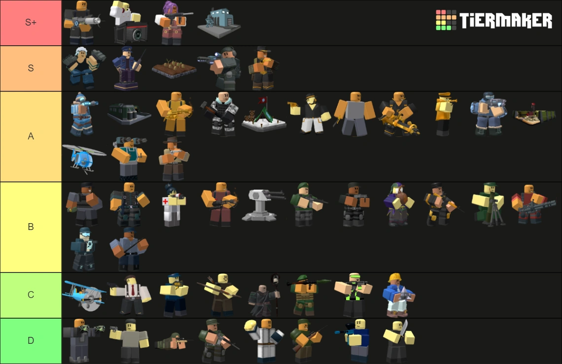 A superior TDS tier list | Fandom