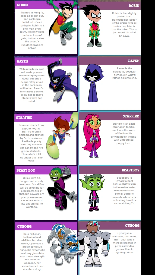 Who the strongest | Fandom