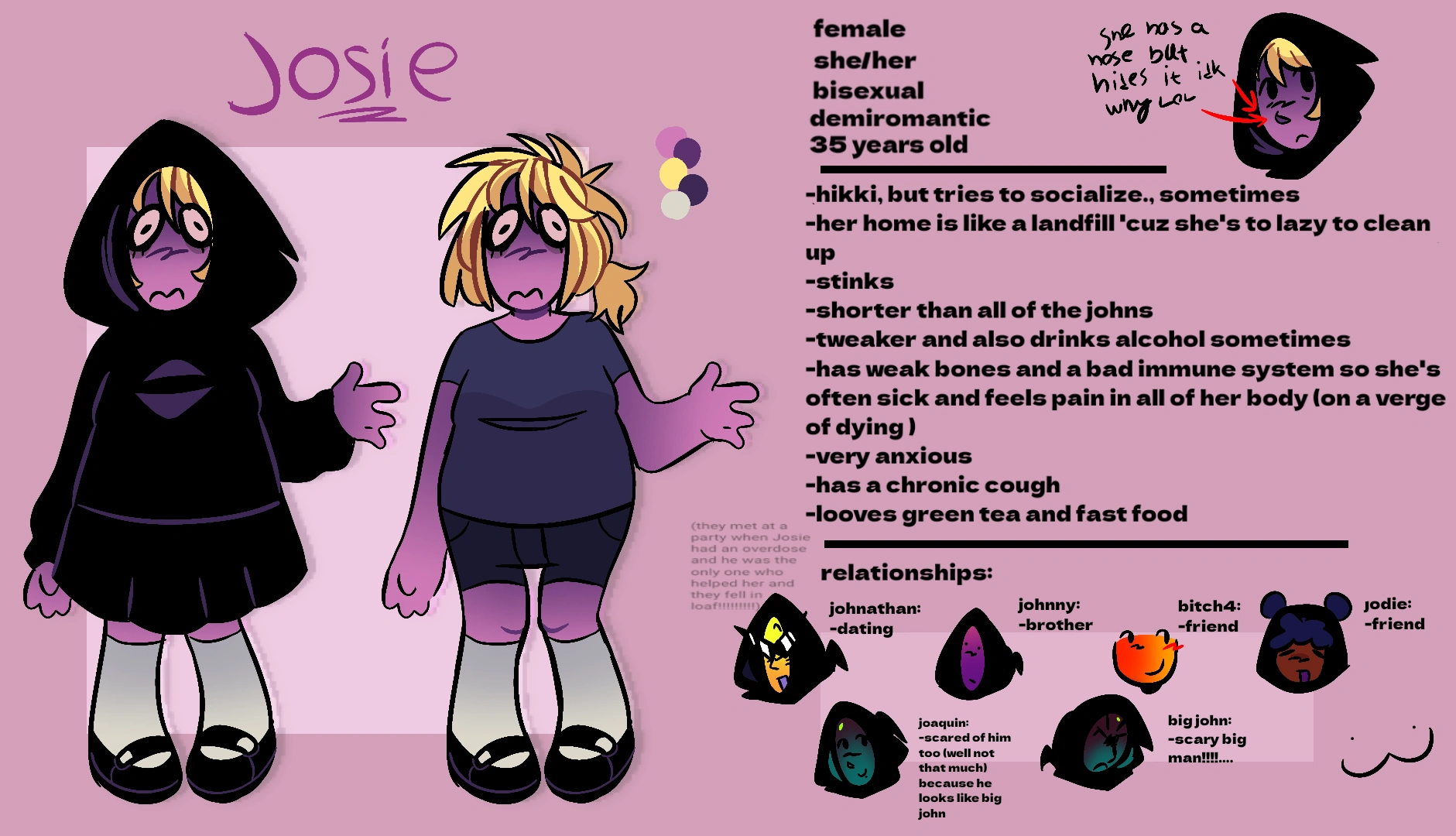 josie remake | Fandom