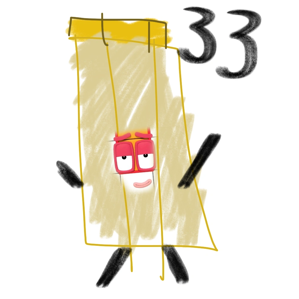 LOK AT THIS | Fandom