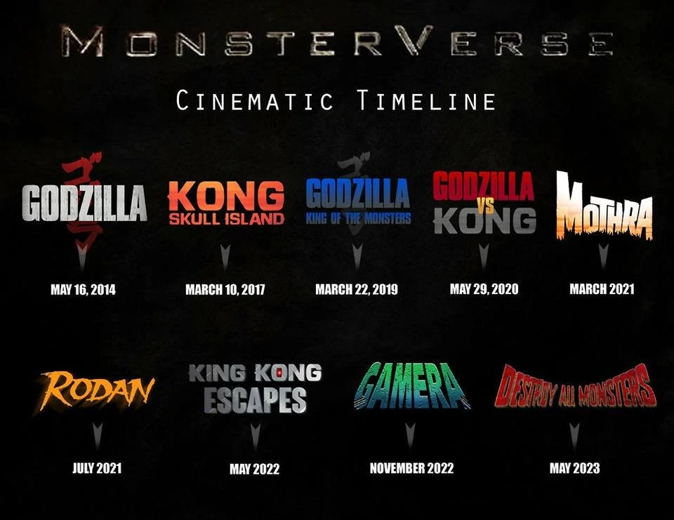 todas las peliculas del mosterverse | Fandom