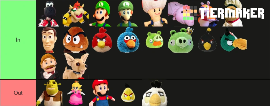 Toni The Bird Is Out, vote off your least favorite classic SML ...