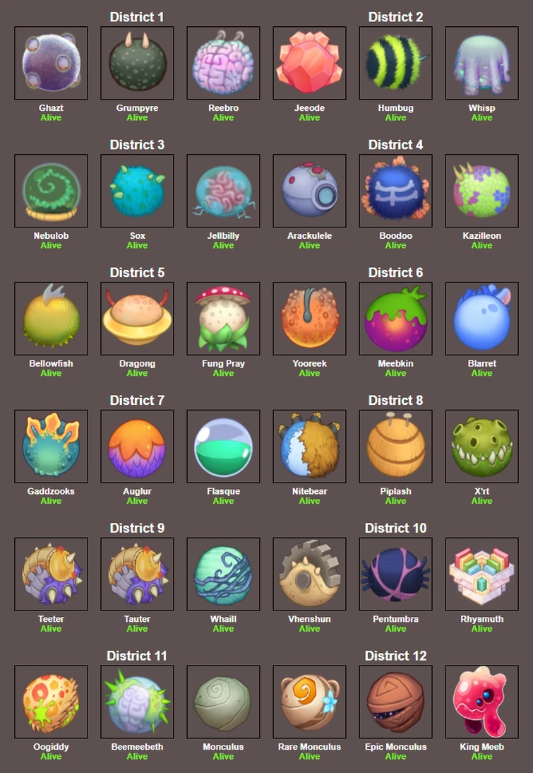 The Ethereal Class if Zarroë Was an Evil Tyrant: | Fandom